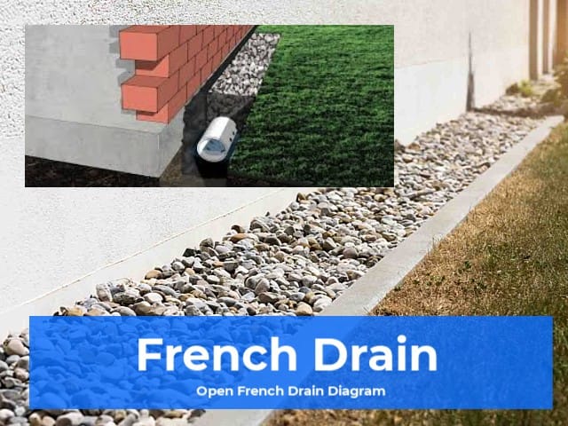 French Drain & Backyard Drainage Solutions in Orlando, FL | Choice Plumbing